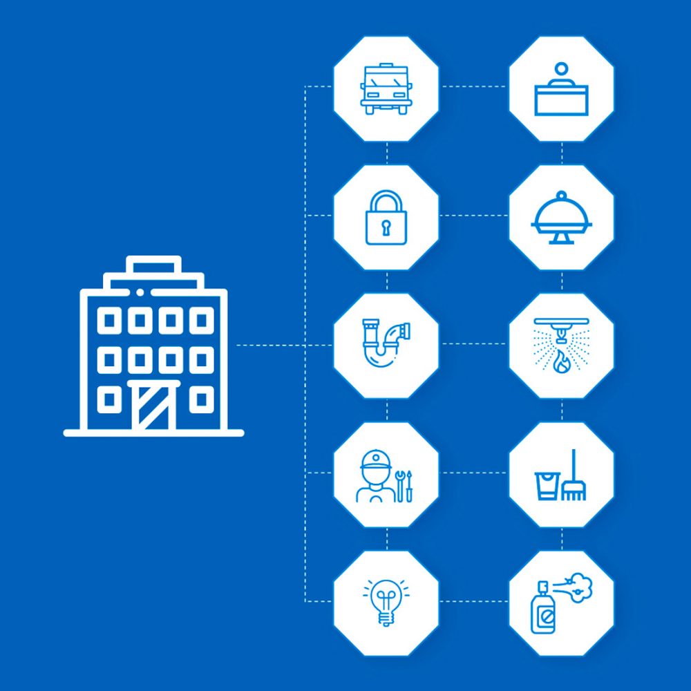 Manifa | Leading Oil & Gas Company