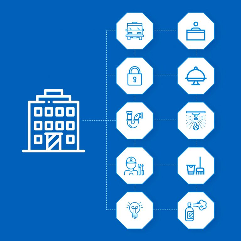 Manifa | Leading Oil & Gas Company